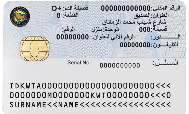 Kuwait ID Card – IdTemplate.to